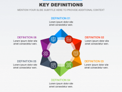 Key Definitions PowerPoint and Google Slides Template - PPT Slides