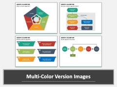 Genetic Algorithm PowerPoint and Google Slides Template - PPT Slides