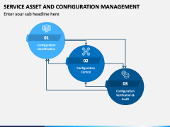 Service Asset and Configuration Management PowerPoint and Google Slides ...