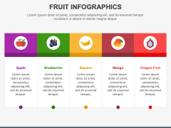Fruit Infographics for PowerPoint and Google Slides - PPT Slides