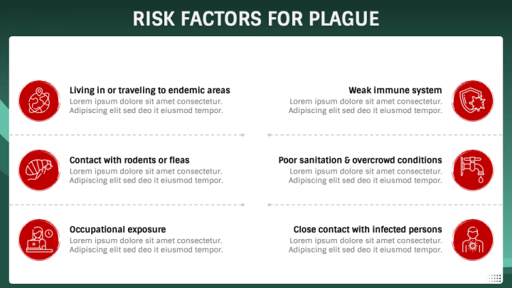 Plague PowerPoint and Google Slides Template - PPT Slides