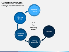 Coaching Process PowerPoint and Google Slides Template - PPT Slides