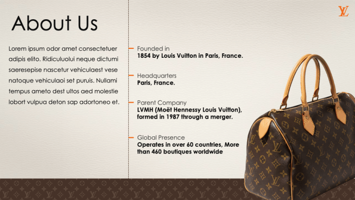 Free - Louis Vuitton Case Study PowerPoint and Google Slides Template - PPT Slides