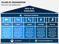 Pillars of Organization PowerPoint and Google Slides Template - PPT Slides
