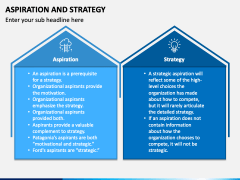 Aspiration and Strategy PowerPoint and Google Slides Template - PPT Slides