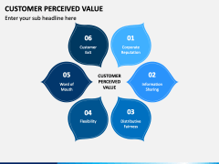 Customer Perceived Value PowerPoint and Google Slides Template - PPT Slides