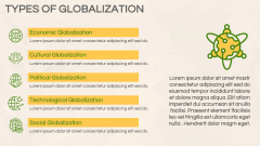 Globalization Theme for PowerPoint and Google Slides