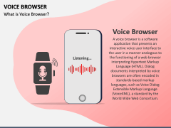 Voice Browser PowerPoint and Google Slides Template - PPT Slides
