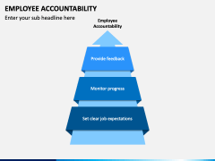 Employee Accountability PowerPoint and Google Slides Template - PPT Slides