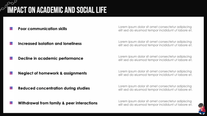 Free - Mobile Addiction in Children PowerPoint and Google Slides ...