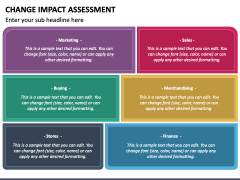Change Impact Assessment PowerPoint and Google Slides Template - PPT Slides