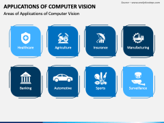 Applications of Computer Vision PowerPoint and Google Slides Template ...