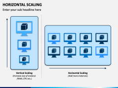 Horizontal Scaling PowerPoint and Google Slides Template - PPT Slides