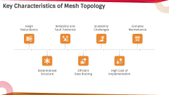 MESH Topology PowerPoint and Google Slides Template - PPT Slides