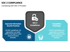 SOC2 Compliance PowerPoint and Google Slides Template - PPT Slides
