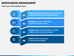 Merchandise Management PowerPoint and Google Slides Template - PPT Slides