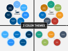 Procrastination PowerPoint and Google Slides Template - PPT Slides