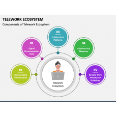 Page 2 - Information Technology (IT) Templates for PowerPoint and ...
