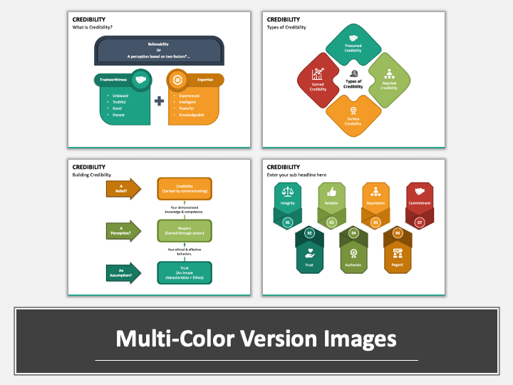 Credibility PowerPoint and Google Slides Template - PPT Slides