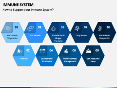 Immune System PowerPoint and Google Slides Template - PPT Slides