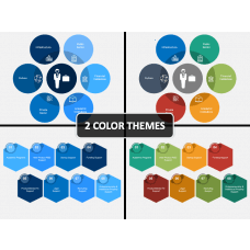 Entrepreneurship Journey PowerPoint Template - PPT Slides