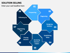 Solution Selling PowerPoint and Google Slides Template - PPT Slides