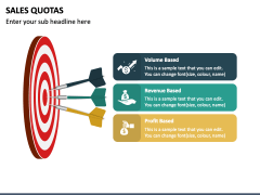 Sales Quotas PowerPoint and Google Slides Template - PPT Slides