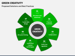 Green Creativity PowerPoint and Google Slides Template - PPT Slides