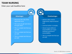Team Nursing PowerPoint and Google Slides Template - PPT Slides