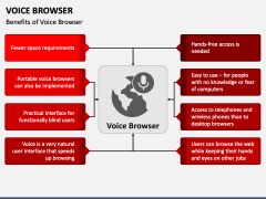 Voice Browser PowerPoint and Google Slides Template - PPT Slides