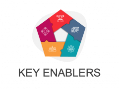 Key Enablers PowerPoint and Google Slides Template - PPT Slides