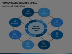 Human Resources (HR) Circle PowerPoint and Google Slides Template - PPT ...