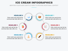 Ice Cream Infographics for PowerPoint and Google Slides