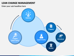 Lean Change Management PowerPoint Template - PPT Slides