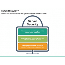 Pros and Cons of Client Server Computing PowerPoint Template - PPT ...