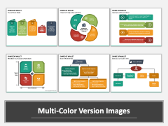 Share of Wallet PowerPoint and Google Slides Template - PPT Slides