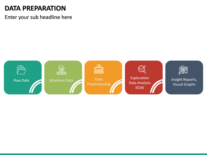 Data Preparation PowerPoint Template | SketchBubble