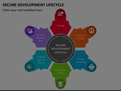 Secure Development Lifecycle PowerPoint and Google Slides Template ...