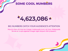 Cool Presentation Theme for PowerPoint and Google Slides - PPT Slides