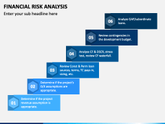 Financial Risk Analysis PowerPoint and Google Slides Template - PPT Slides