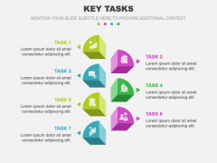 Key Tasks PowerPoint and Google Slides Template - PPT Slides
