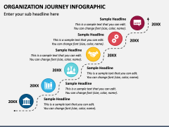 Organization Journey Infographic for PowerPoint and Google Slides - PPT ...