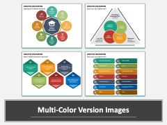 Holistic Education PowerPoint and Google Slides Template - PPT Slides