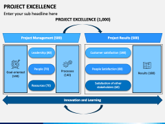 Project Excellence PowerPoint and Google Slides Template - PPT Slides