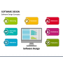 Software Design Process PowerPoint Template - PPT Slides