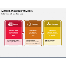 Target Market Analysis PowerPoint Template - PPT Slides