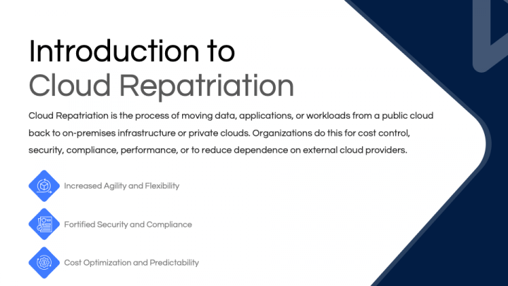 Cloud Repatriation PowerPoint and Google Slides Template - PPT Slides