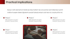 Free - Master Thesis PowerPoint and Google Slides Template - PPT Slides