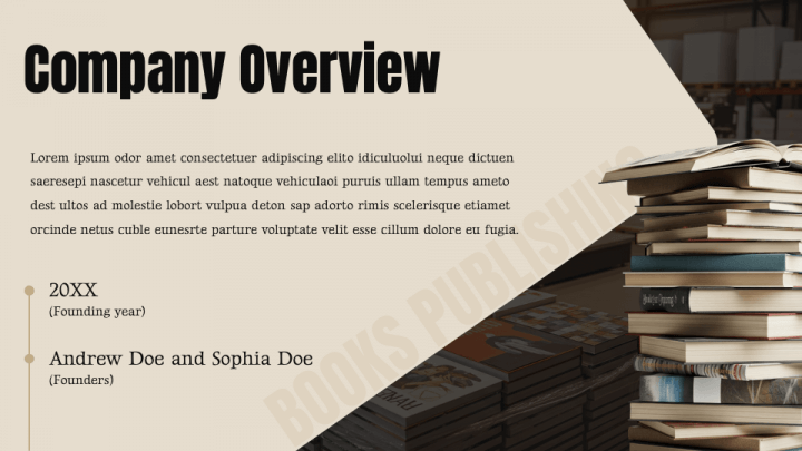 Books Publishing Company Business Plan PowerPoint and Google Slides ...