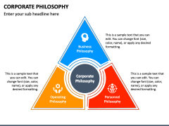 Corporate Philosophy PowerPoint Template - PPT Slides